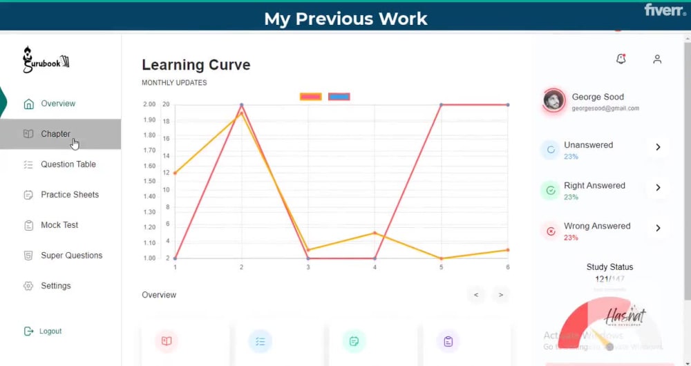 Pixel perfect frontend layout in React | Upwork