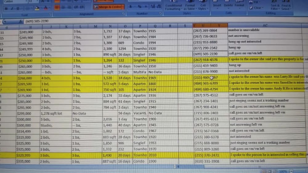 Real estate cold calling, and real estate wholesale cold calling | Upwork