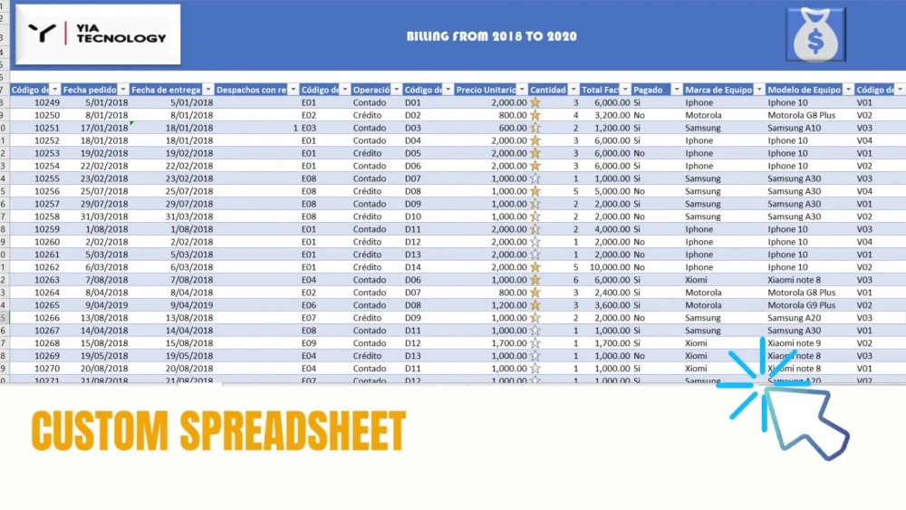 A custom Excel spreadsheet tailored to your business | Upwork
