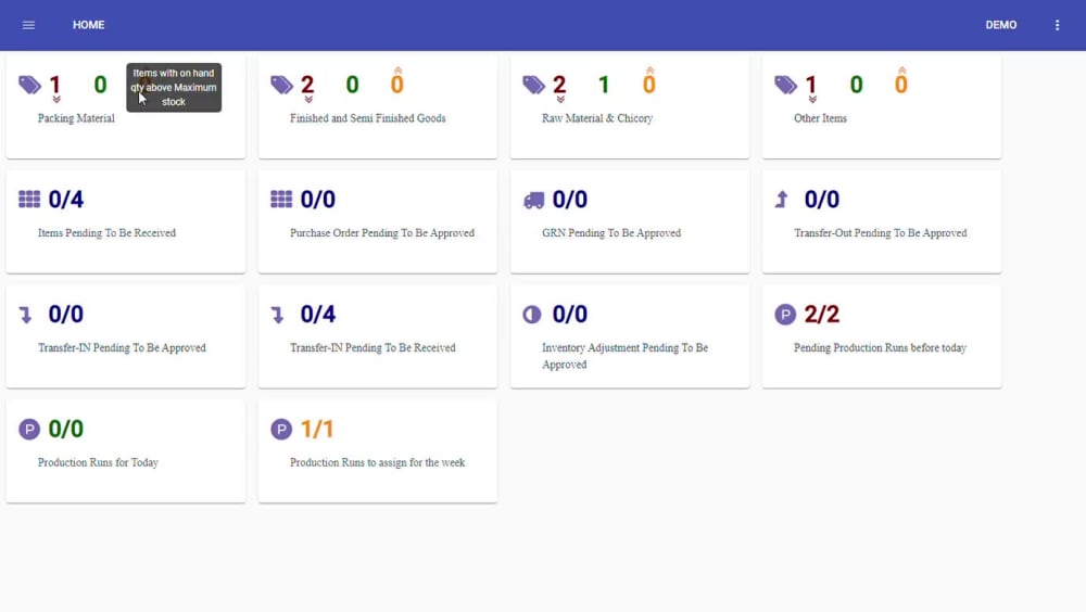 Responsive customized web application built using MEAN/MERN stack | Upwork