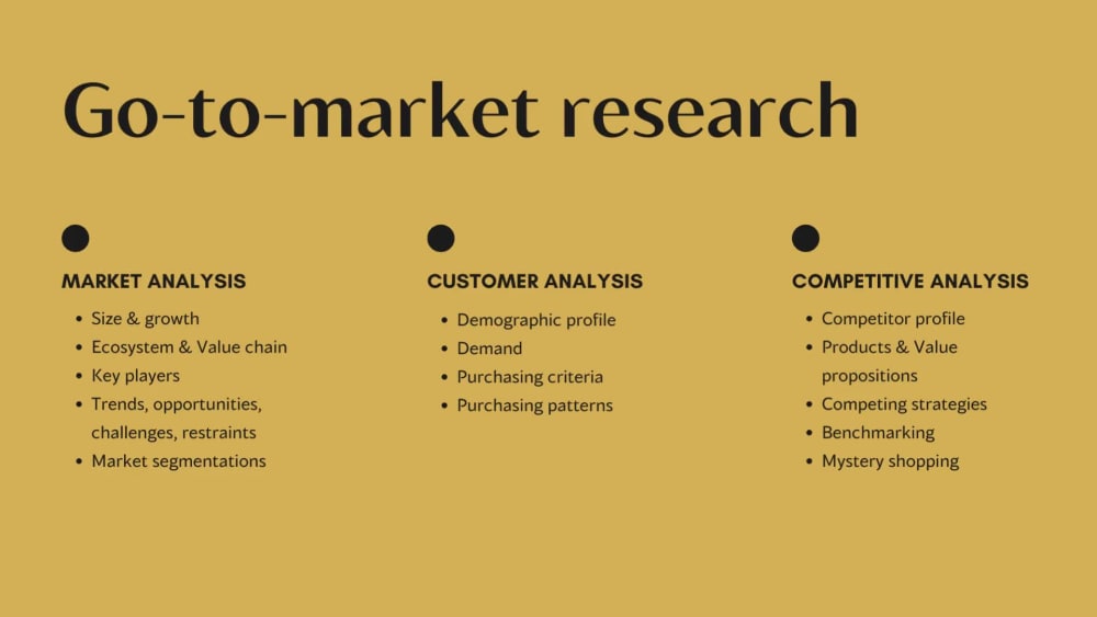A go-to-market research to enhance your go-to-market strategy | Upwork
