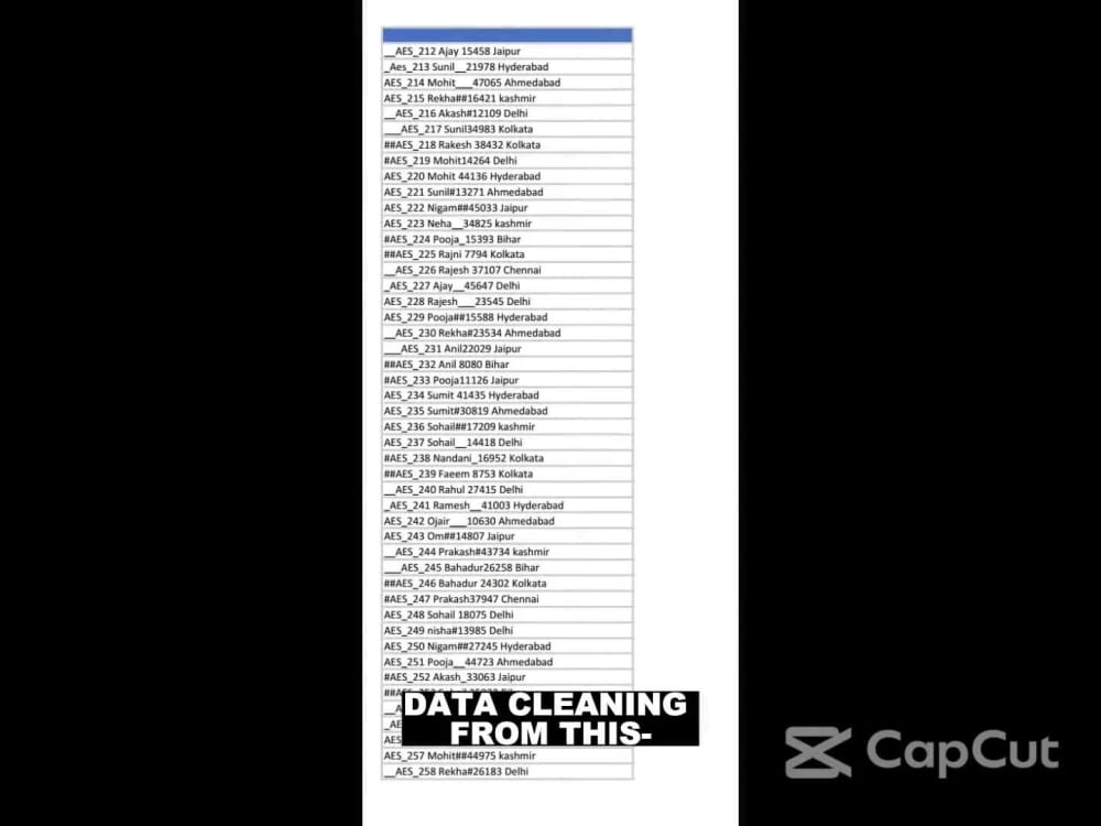 A perfect data entry done for your business | Upwork