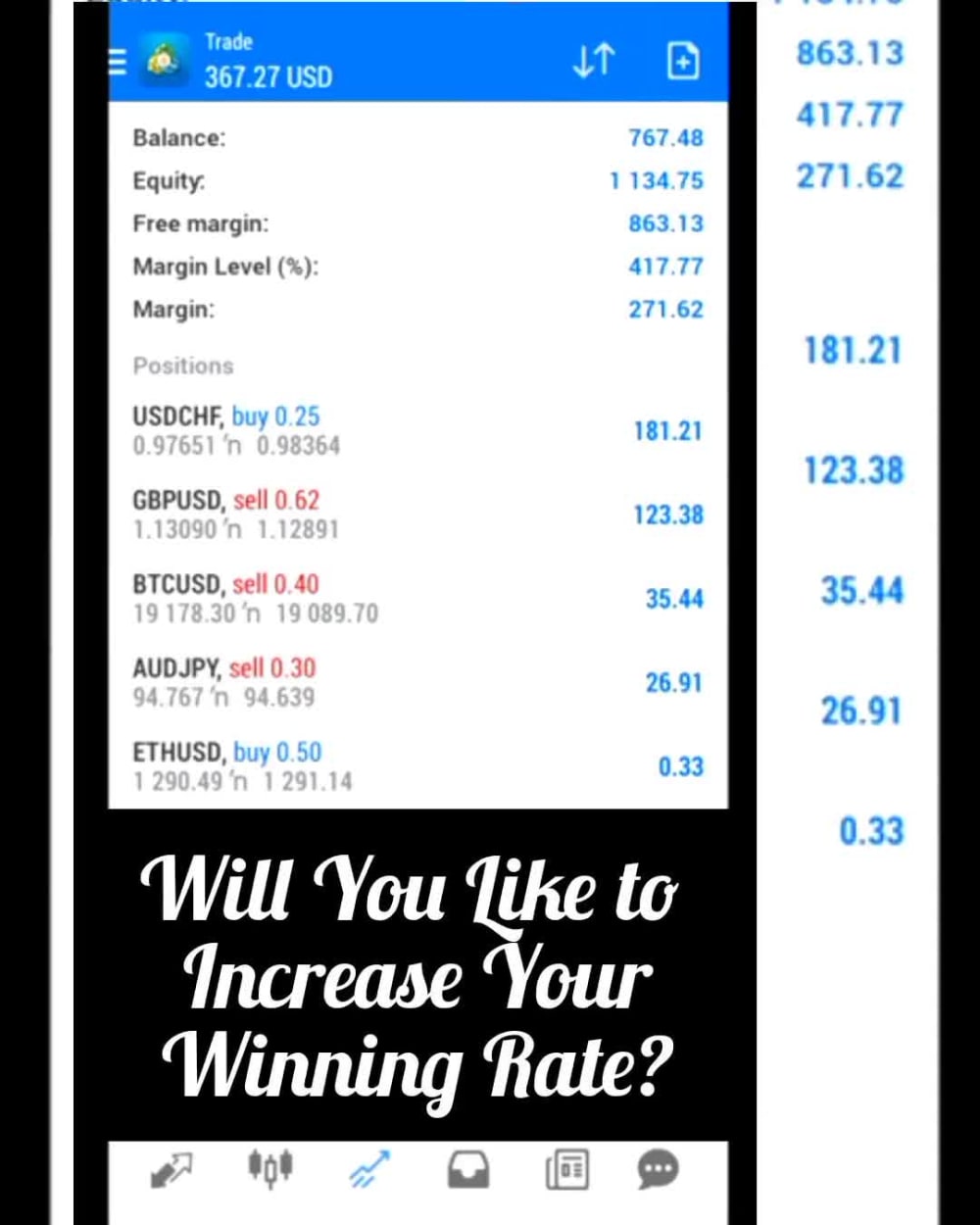 And I will teach you Profitable forex strategy that gives 60 pips daily ...