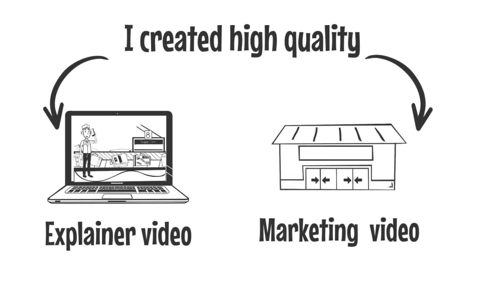 Professional whiteboard Motion graphics explainer video | Upwork