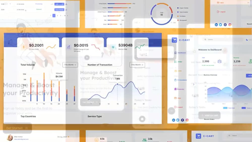 Ui ux redesign for responsive or web ui design or dashboard using figma ...