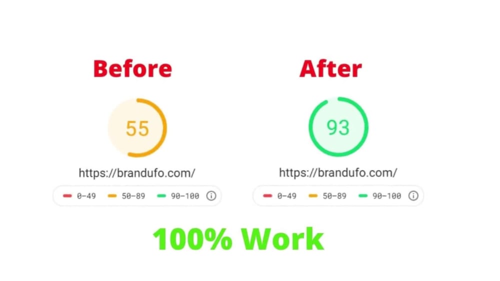 Speed optimization 95+, increase page speed up, WordPress website | Upwork