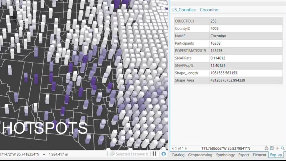 Hot Spot Analysis, Outlier Analysis, Neighborhood Analysis | Upwork