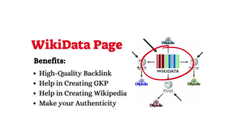 Perfect Company or Personal Profile On WikiData with Google Indexing ...