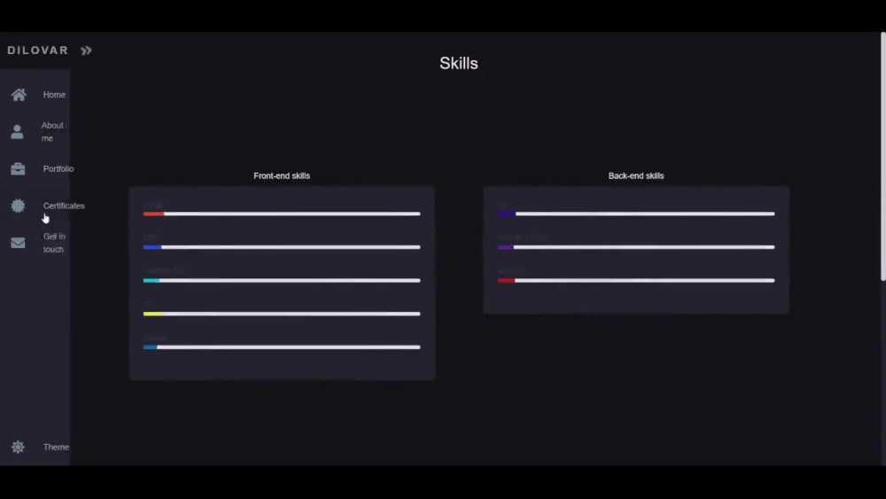An amazing website created using html, css, js fully responsive and fast | Upwork