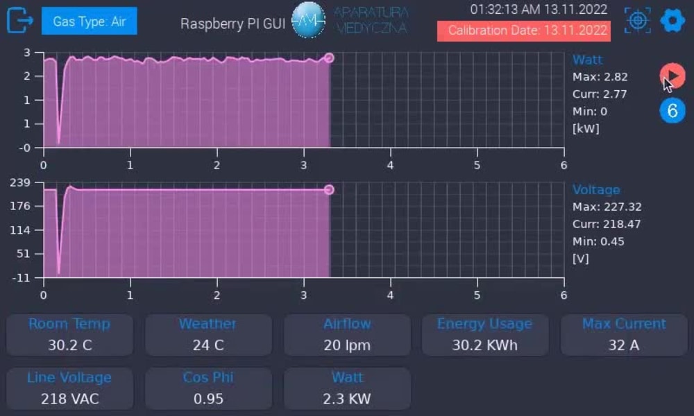 Amazing gui/sensor software for Raspberry Pi | Upwork