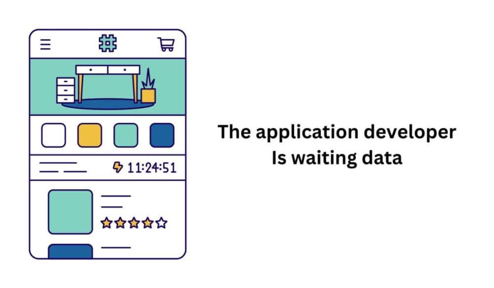 WordPress application Rest API to integrate with the applications | Upwork