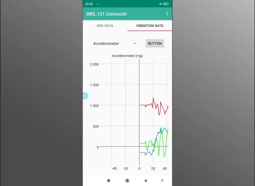 An android App that displays BLE data from any iot Device | Upwork