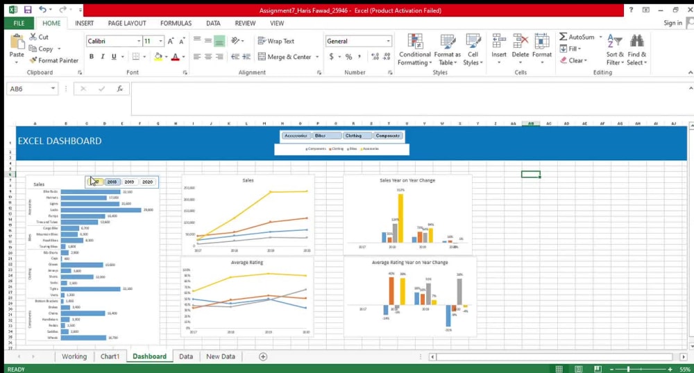 A workable, editable and visually comprehensive Dashboard | Upwork