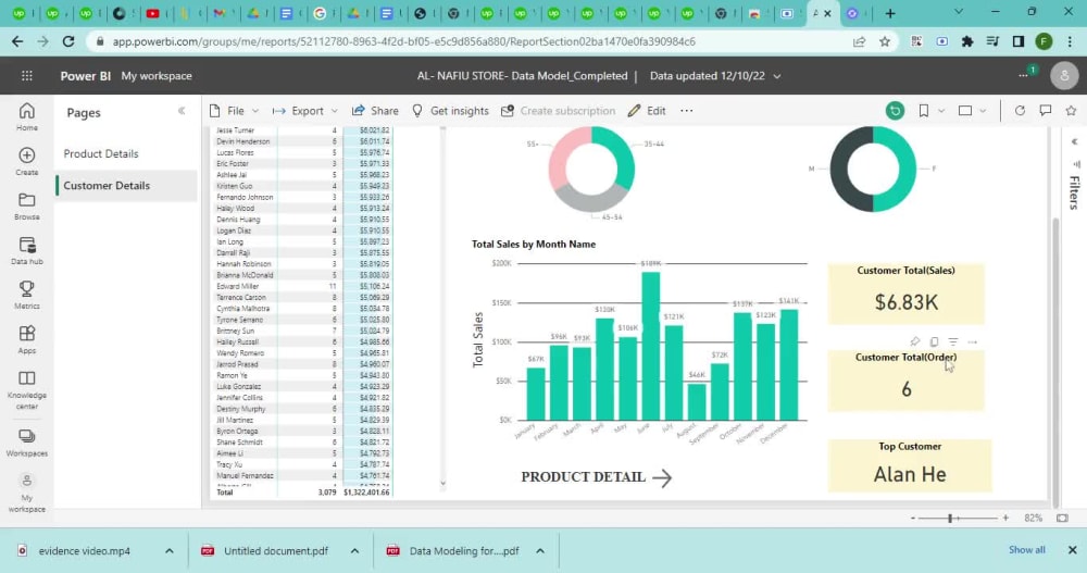 Organized data modeling and data visualization with EXCEL and POWER BI | Upwork