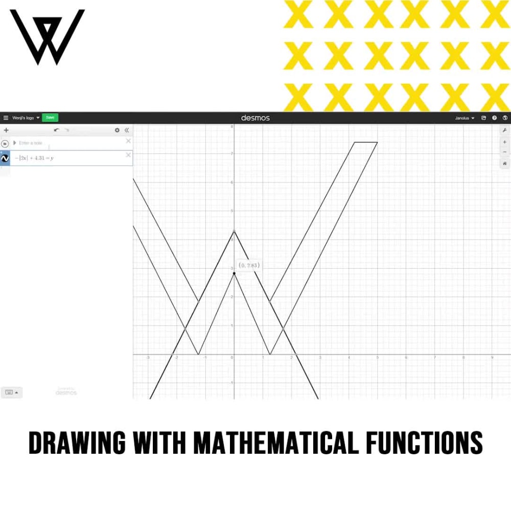 A piece of portrait drawn with mathematics functions & equations | Upwork