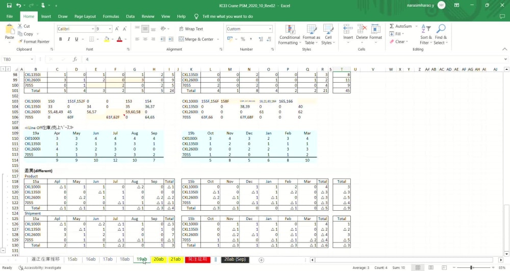 Data entry & admin support | Upwork Data entry & admin support | Upwork