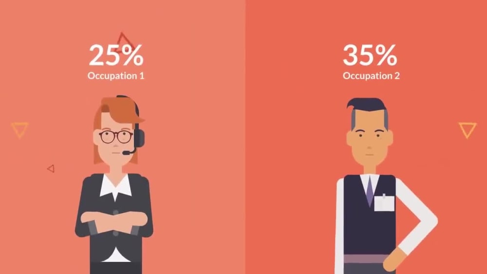 Engaging 2d animated explainer video in vyond and toonly | Upwork