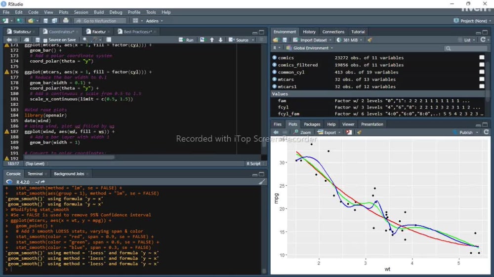Expert data analysis for actionable insights, better decisions, and ...
