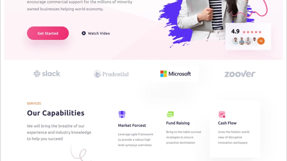 Responsive WordPress website design using elementor | Upwork