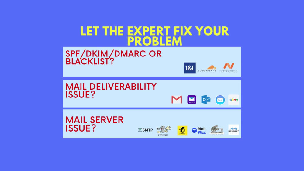 Mail deliverability score, spam trigger, DNS, DMARC, DKIM,SPF fixed ...