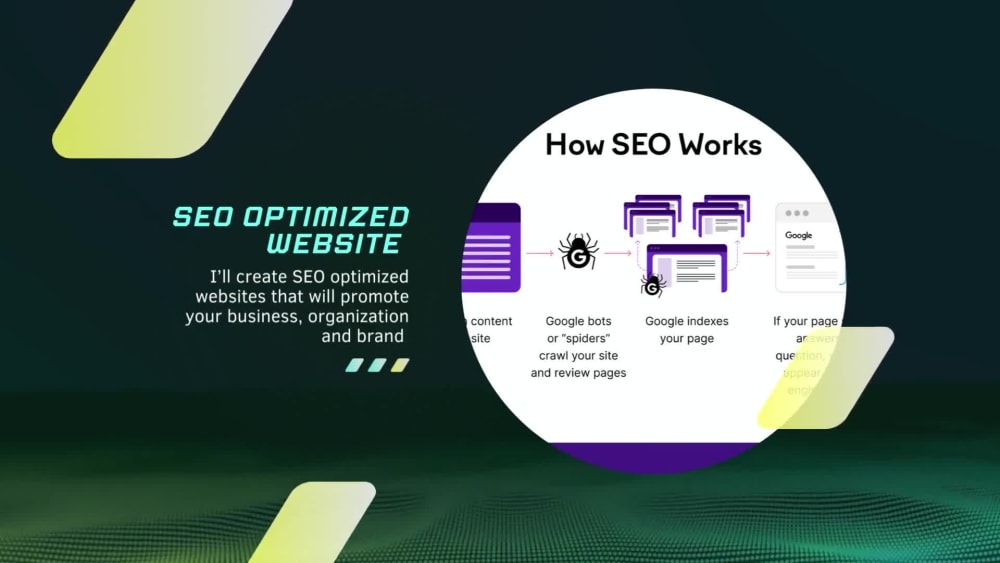 Laravel Livewire Developer for your web app | Upwork