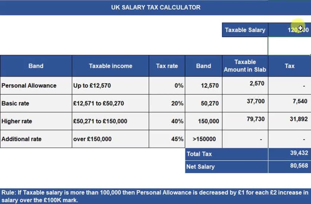 Uk Tax Calculator 2025 Liz Sarita