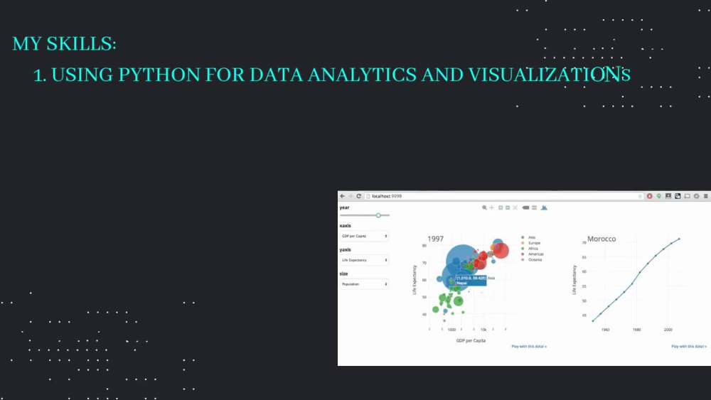 A well organized data analysis reports and predictive modeling | Upwork