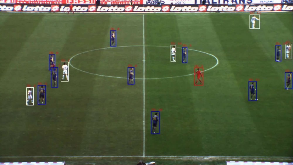 A Sports (Football, etc) Player Performance Tracking using computer vision | Upwork