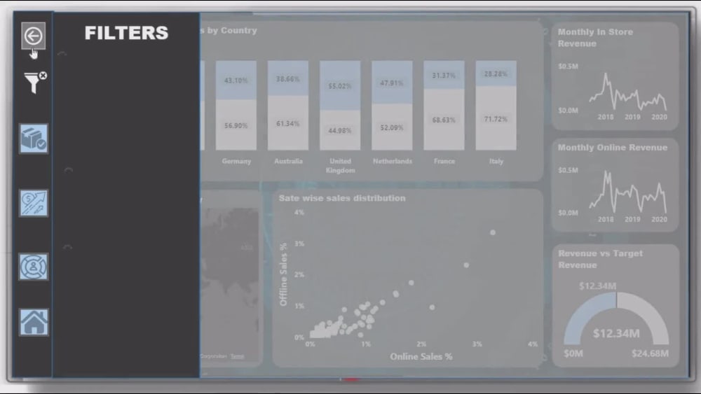 A user-friendly Power BI report with multiple pages, synced with ...