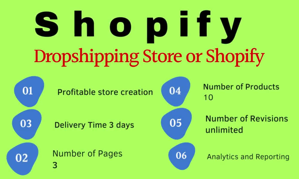 A Profitable Dropshipping Store on Shopify: A Step-by-Step Guide | Upwork