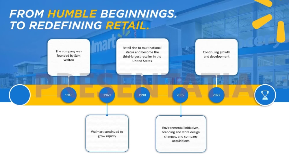 A Beautiful, Customized, & Easy Editing Professional PowerPoint Design ...