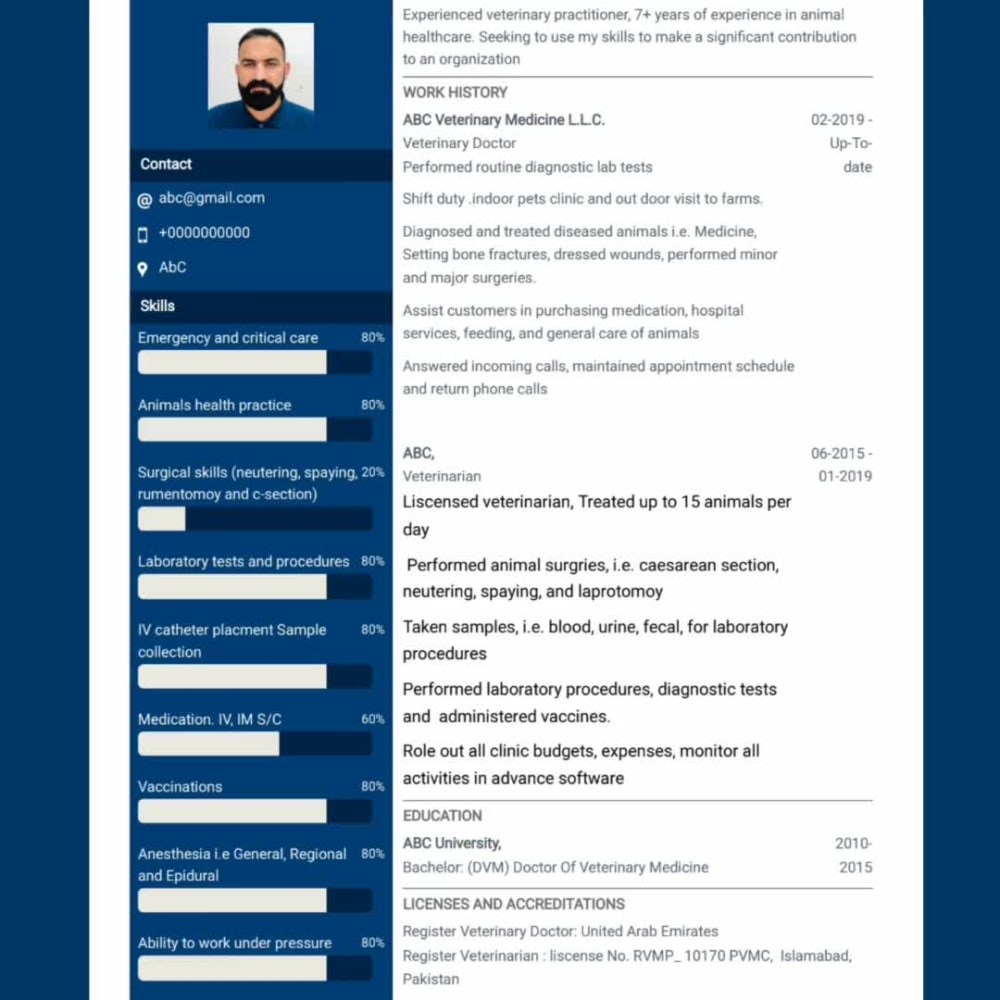 A professional and advance resume, cover letter | Upwork