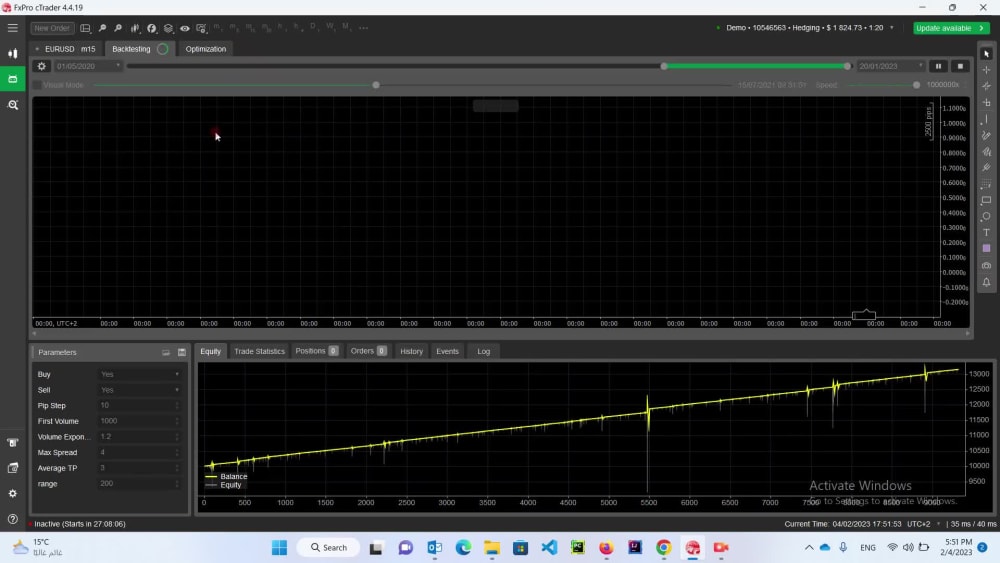 Cbot Forex Trader Using Multiple Strategies Indicators Price And Volume Upwork 
