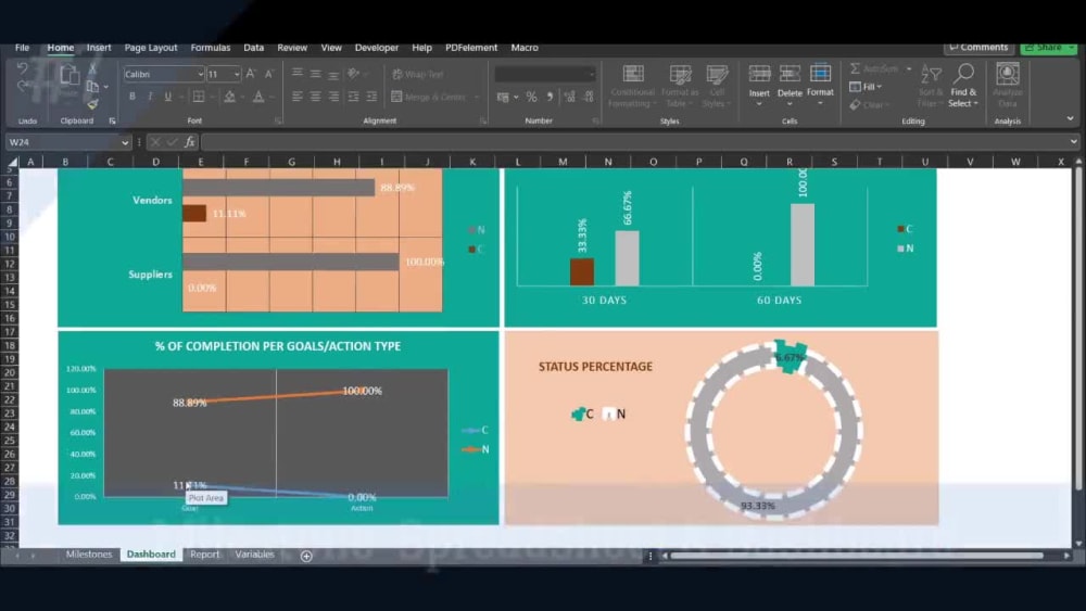 A fully dynamic Excel Template | Upwork