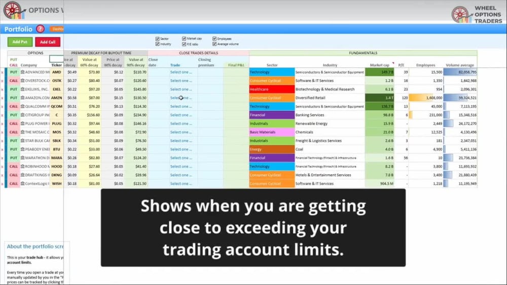 Custom Excel Solutions With Formula Vba Macros Upwork