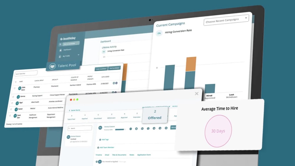 Complete website with full functionality front end as well backend | Upwork