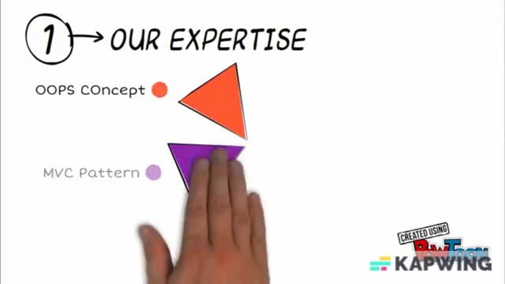 Mobile App Development Android Application Development Android