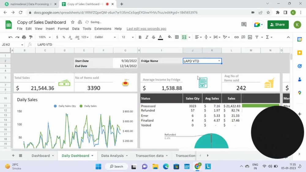 Data analysis statistical visualization reports Excel / Google | Upwork
