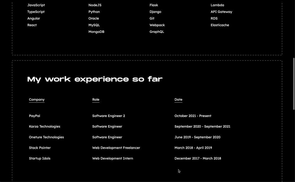 A Minimal, Fast and Responsive Personal Website built on HTML and CSS ...