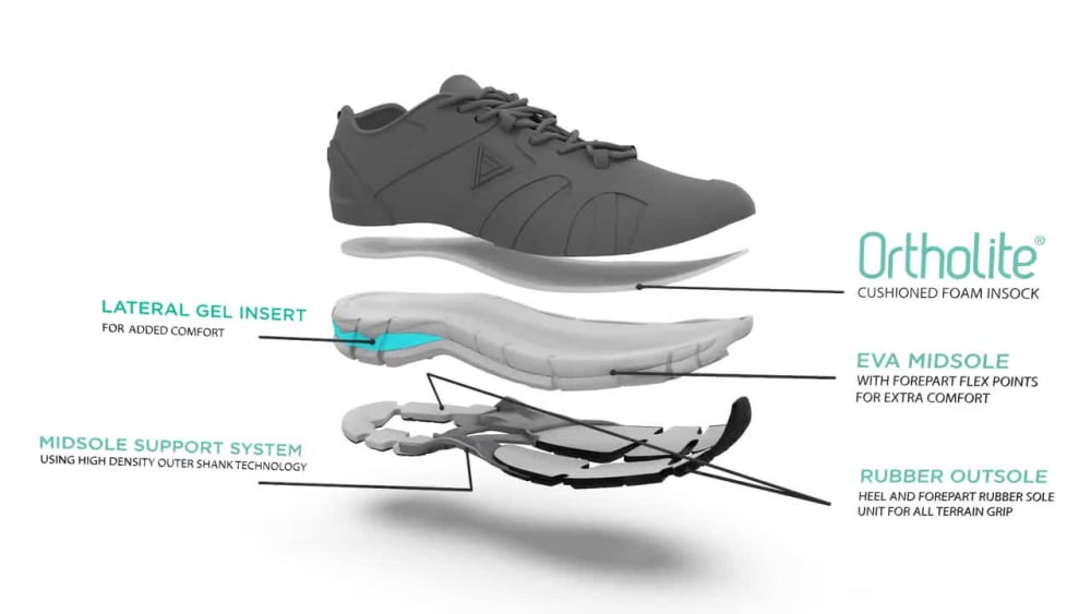 Shoe tech pack & 3D Design. | Upwork
