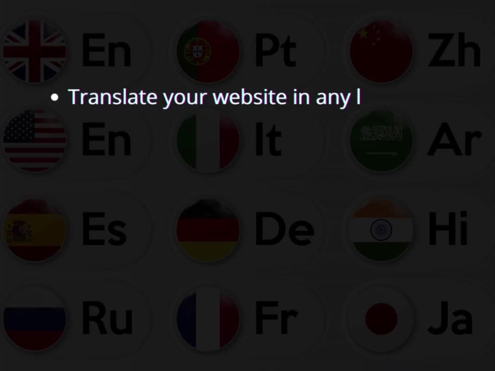 Website Translation Services for Your Website | A Multilanguage Website ...