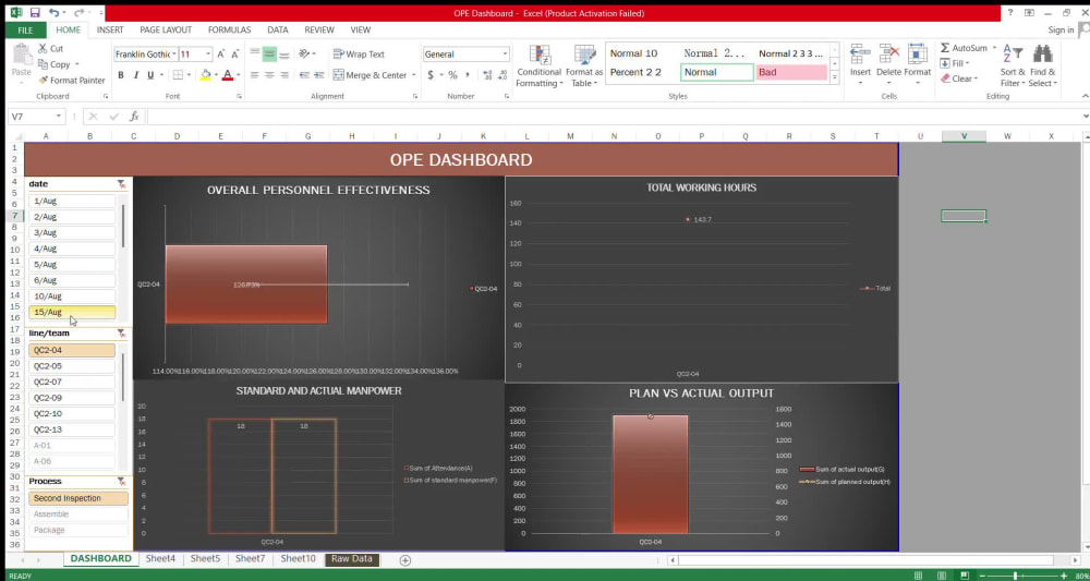 An interactive Power BI and Excel dashboard from your raw data | Upwork