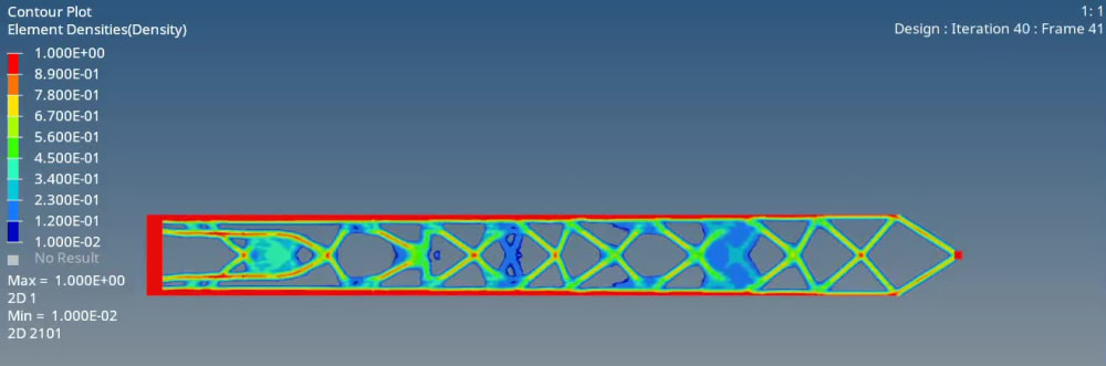 Topology optimization done on ansys, hyperworks, abaqus and msc nastran ...