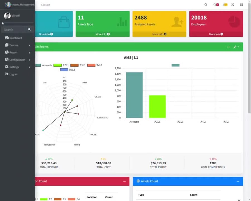 Realtime Assets management system | Upwork
