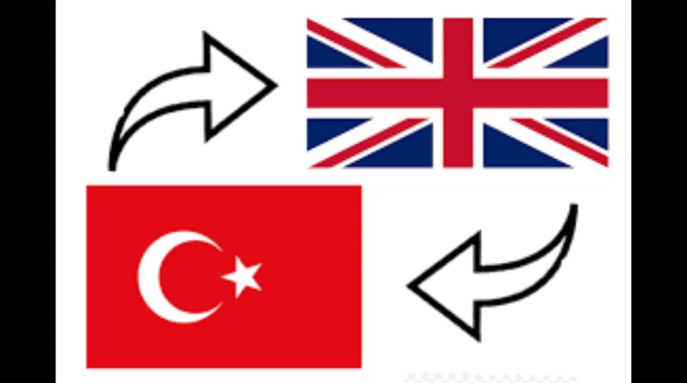 A professional ENG-TR, TR-ENG Translation | Upwork