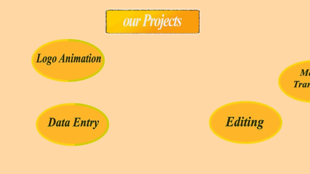 Animated logo,data entry, and editing for your work | Upwork