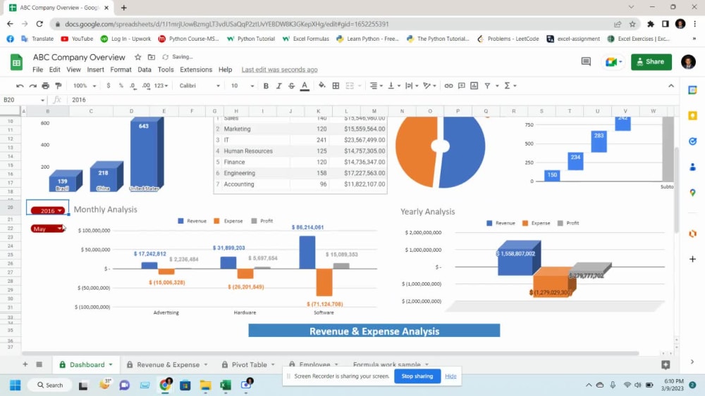 A Google Spreadsheet Dashboard | Upwork