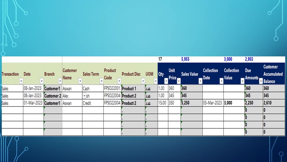Dynamic Excel Model Along With Smooth Typing | Upwork