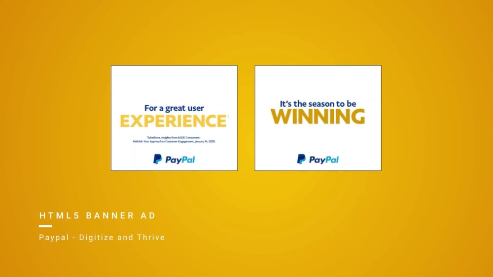 High performing HTML5 display ads and complex rich media | Upwork