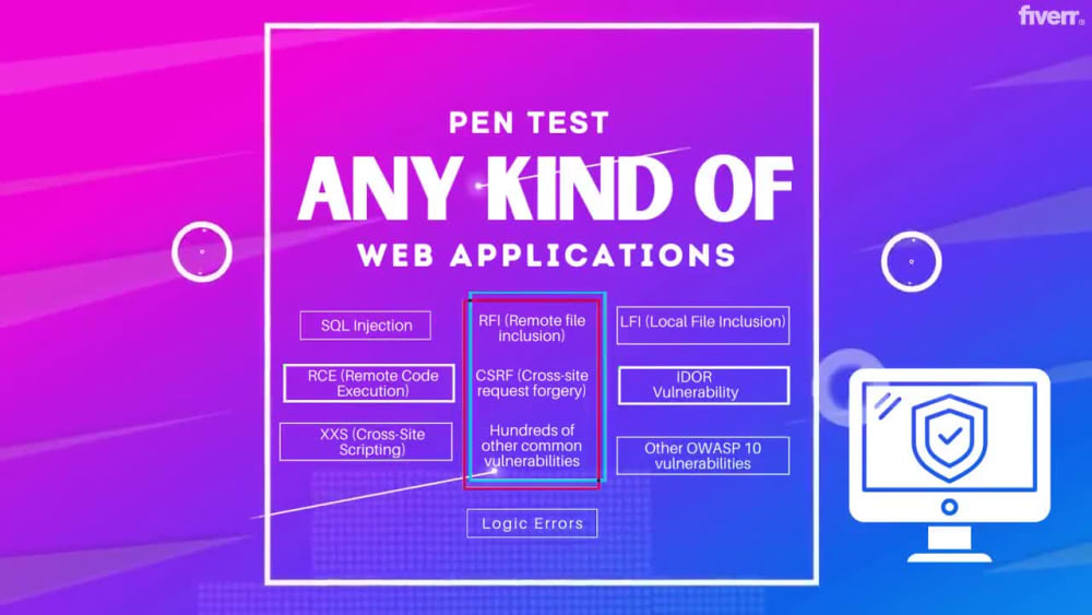 Pentest any website and write a document report on it | Upwork